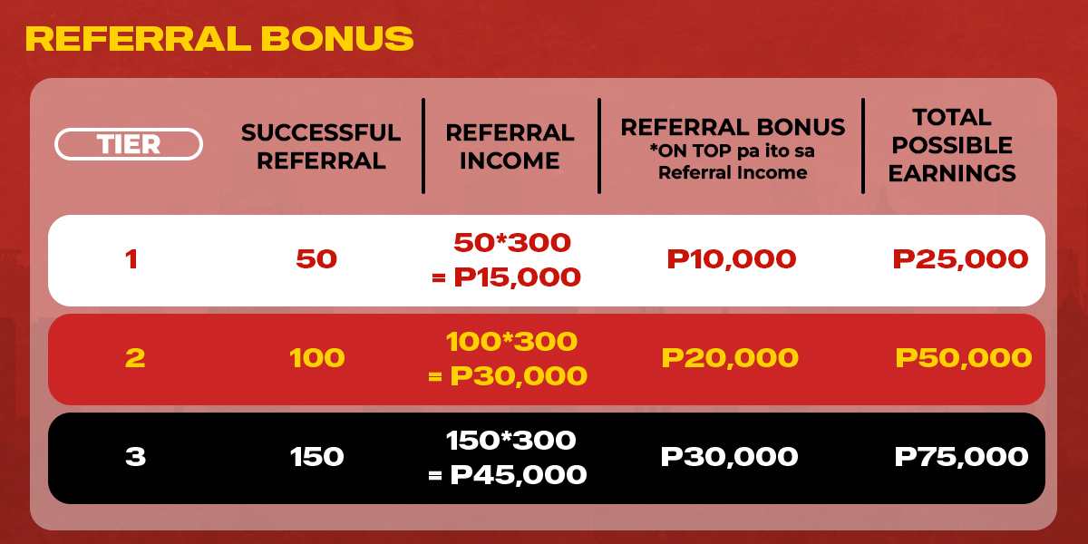 Grand Referral Program - Move It