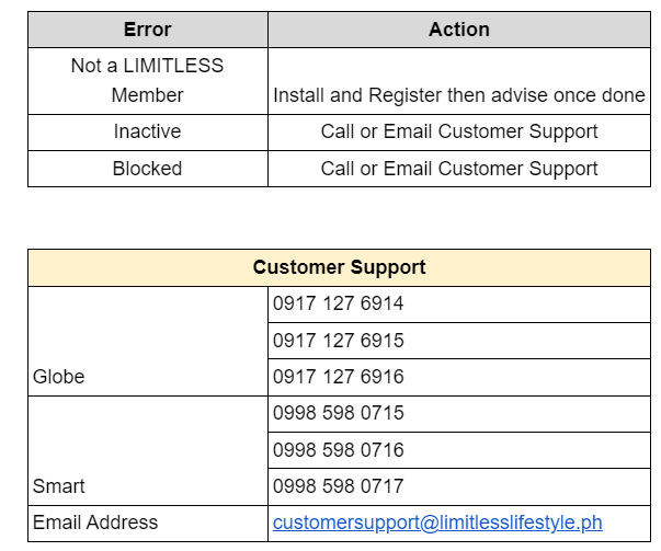KMR Rewards Phoenix Voucher - Move It