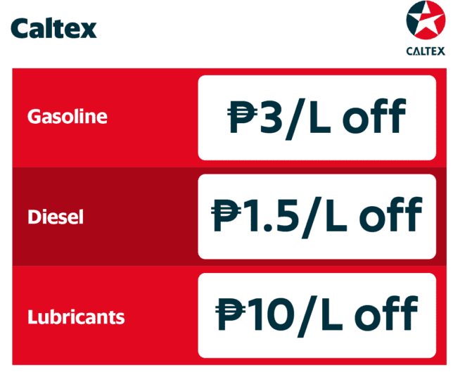 Caltex Fuel Discount - Move It